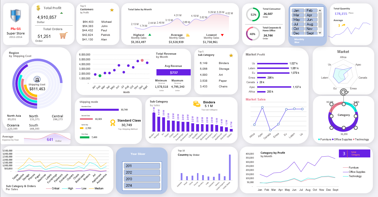 Hager Atta Portfolio